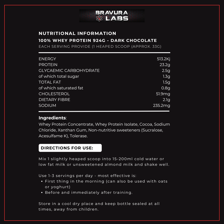 Products – Bravura Labs